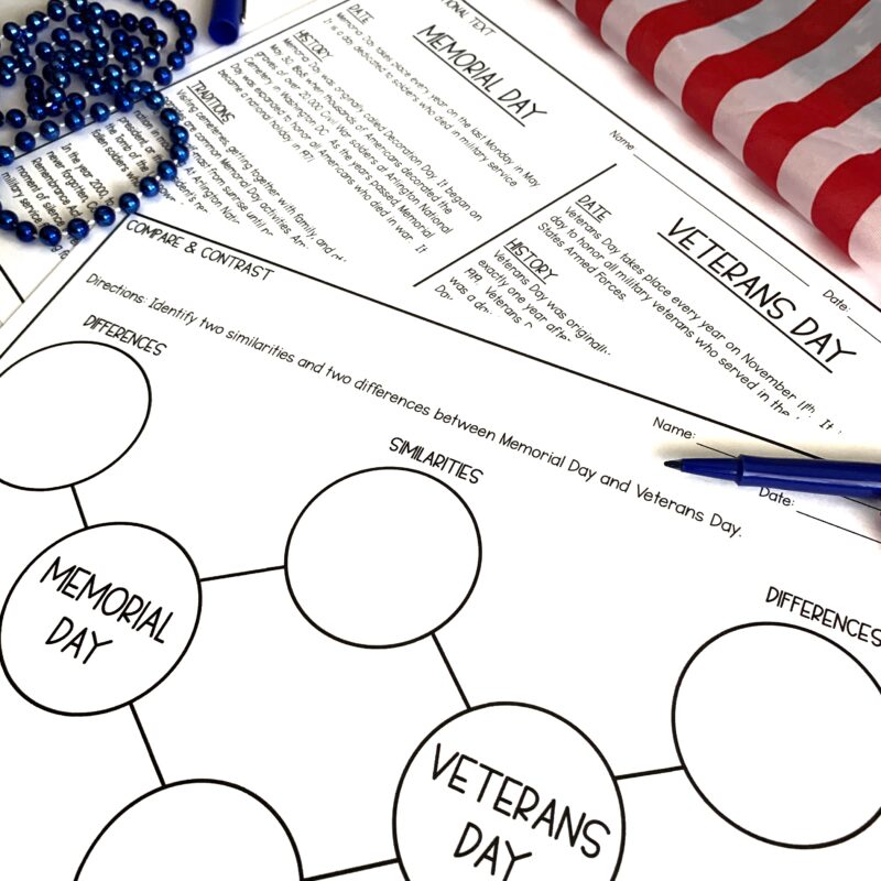 8 Memorial Day Activities for Upper Elementary and Middle School ...