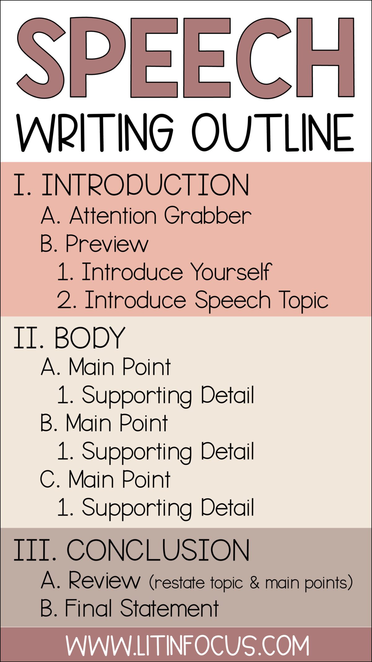  Writing A Good Outline How To Write An Outline Plus Template And 