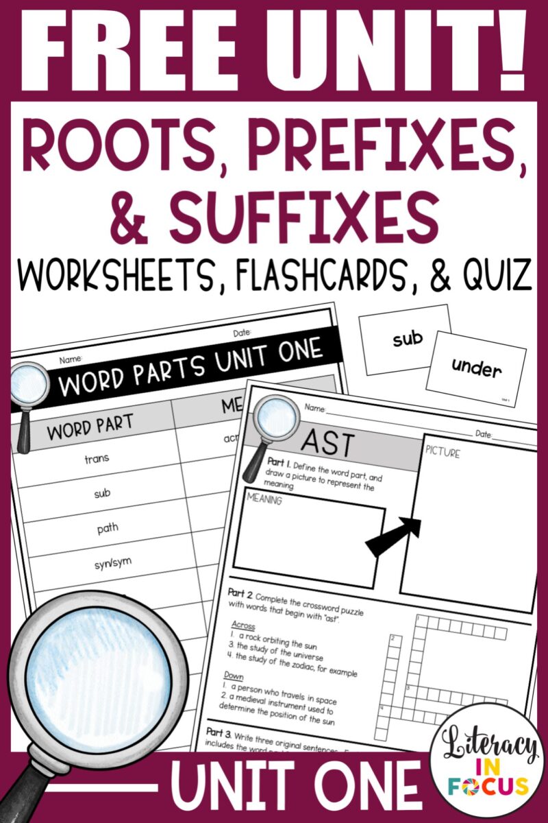 6 Things That Improve When You Teach Roots, Prefixes, and Suffixes ...