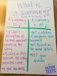 8 Strategies for Teaching Fiction Summary Writing - Literacy In Focus
