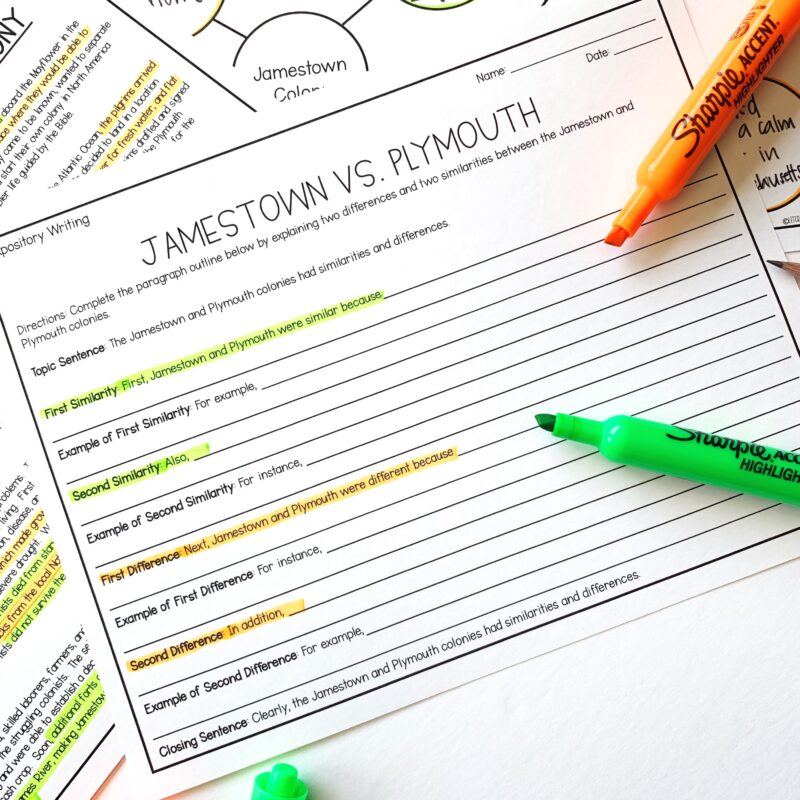 Jamestown & Plymouth Colonies Compare and Contrast Lesson Plan ...