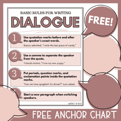 Basic Dialogue Writing | Rules and Tips for Students - Literacy In Focus