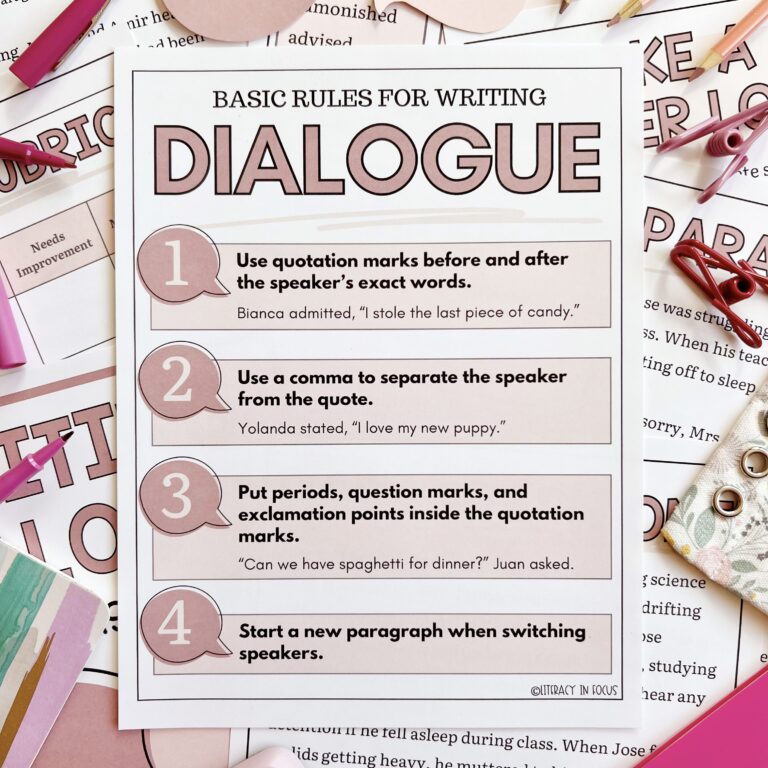 Teaching Students to Write Dialogue: A Cooperative Lesson Plan ...