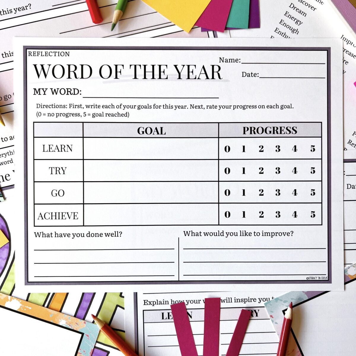 One Word Project Activities and Examples for Students - Literacy In Focus