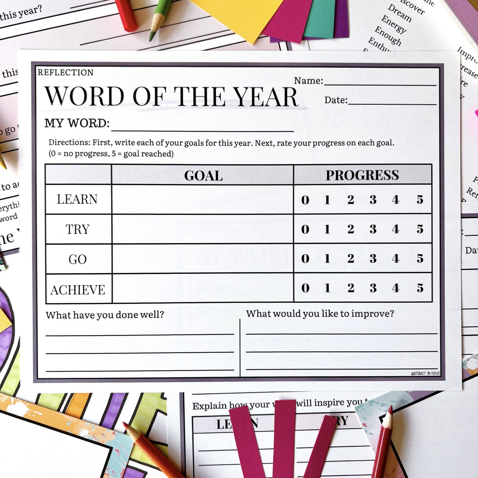 One Word Project Activities and Examples for Students - Literacy In Focus