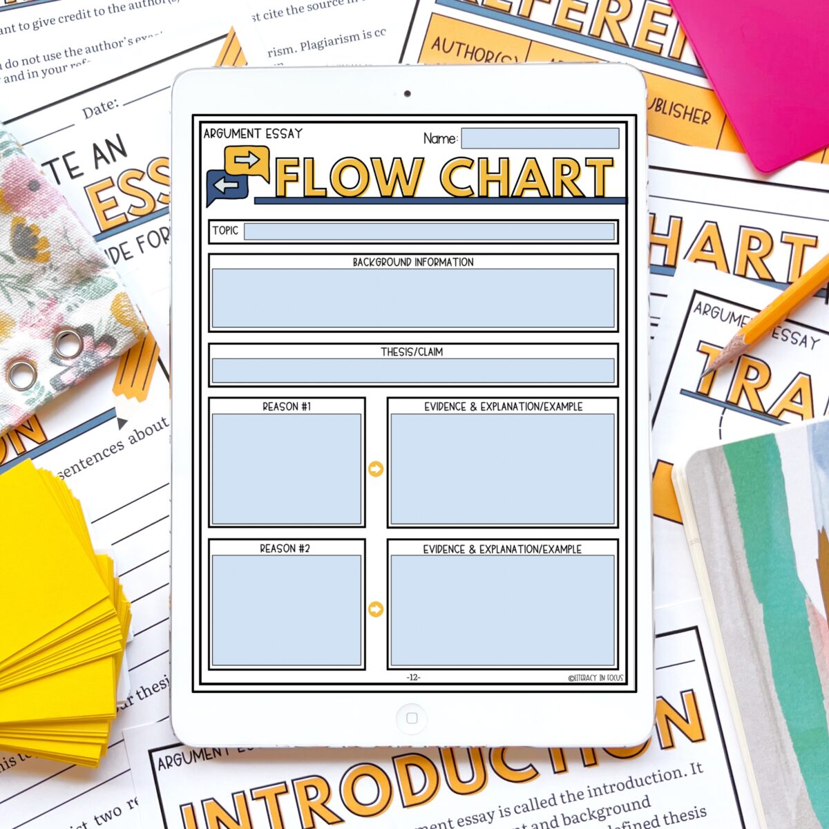 20 Argumentative Essay Writing Topics for Upper Elementary and Middle ...