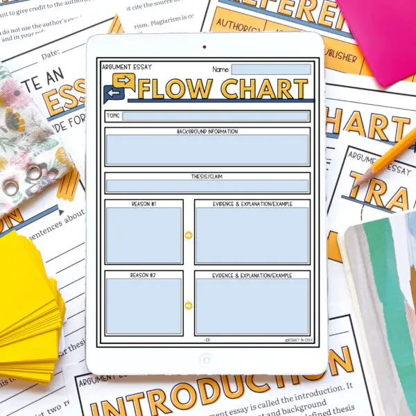 20 Argumentative Essay Writing Topics for Upper Elementary and Middle ...