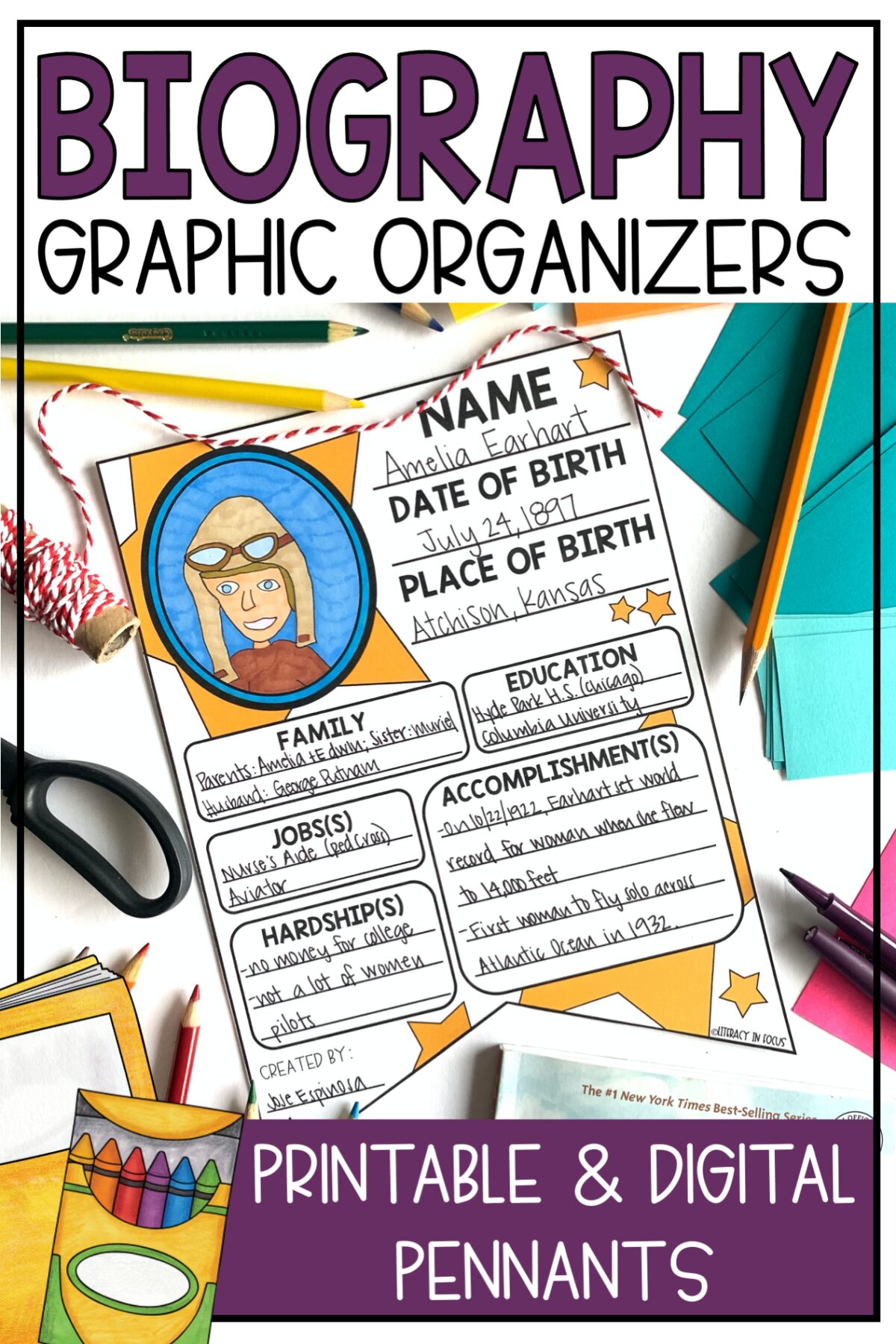 7 Quick Tips for Student Biography Projects - Literacy In Focus