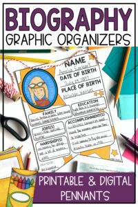 7 Quick Tips for Student Biography Projects - Literacy In Focus