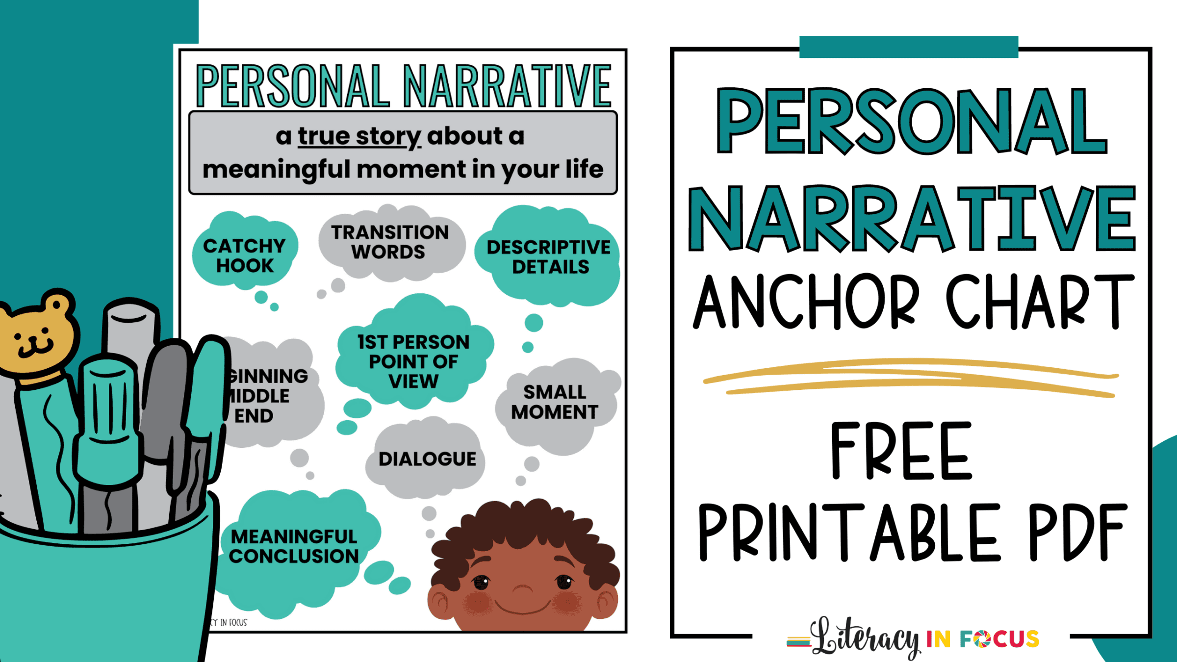 Personal Narrative Anchor Chart | Free Printable PDF - Literacy In Focus