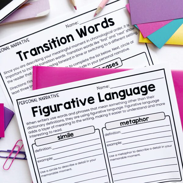 Personal Narrative Anchor Chart | Free Printable PDF - Literacy In Focus