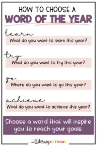 Word of the Year Ideas List for Students | Printable PDF - Literacy In ...