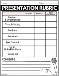 10 Public Speaking Tips for Students - Literacy In Focus