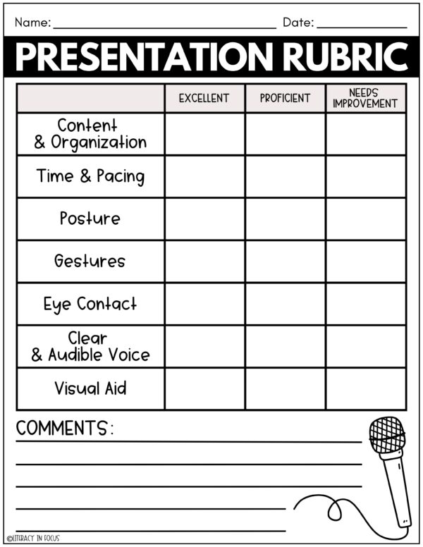 10 Public Speaking Tips for Students - Literacy In Focus