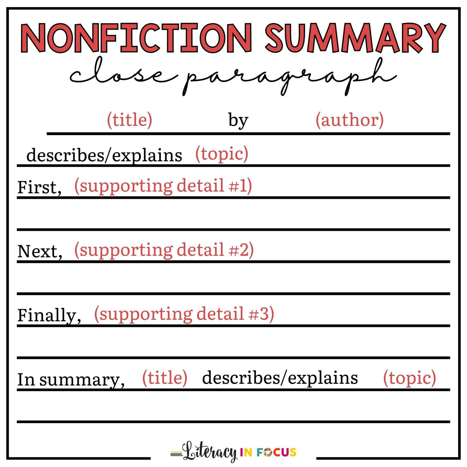 Anchor Chart for Teaching Nonfiction Summarizing - Literacy In Focus