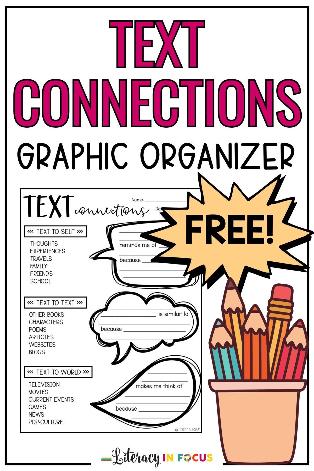 Text Connections Graphic Organizer PDF - Literacy In Focus