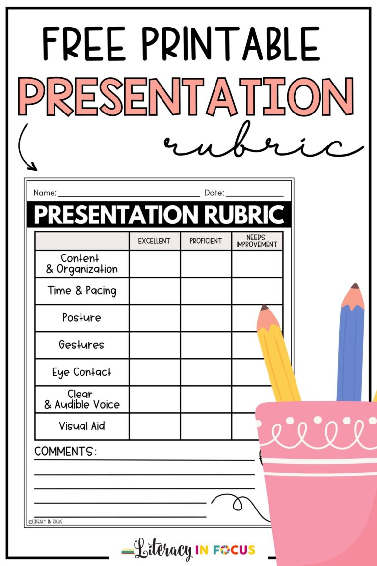 Oral Presentation Rubric | Free Printable PDF - Literacy In Focus