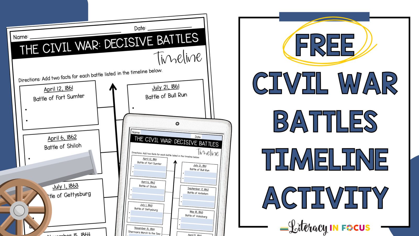 Civil War Battles Timeline Activity | Free Worksheet - Literacy In Focus