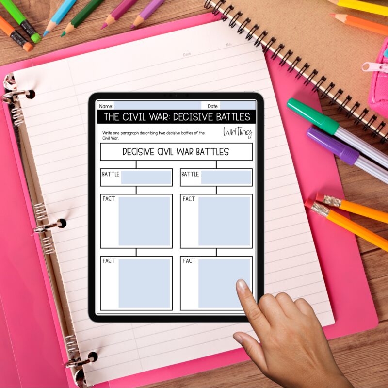 Civil War Battles Timeline Activity | Free Worksheet - Literacy In Focus