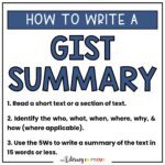 Improve Reading Comprehension with the GIST Strategy - Literacy In Focus