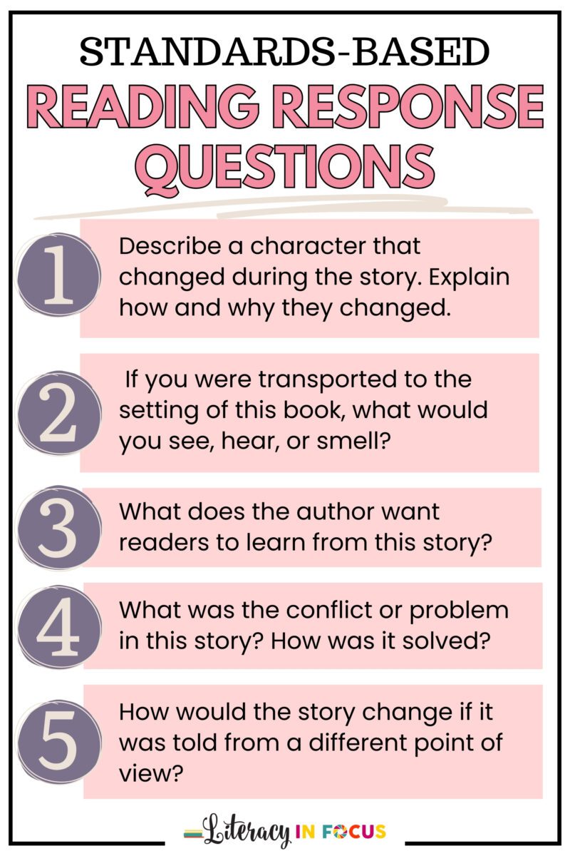 Reading Response Questions For Any Book PDF - Literacy In Focus