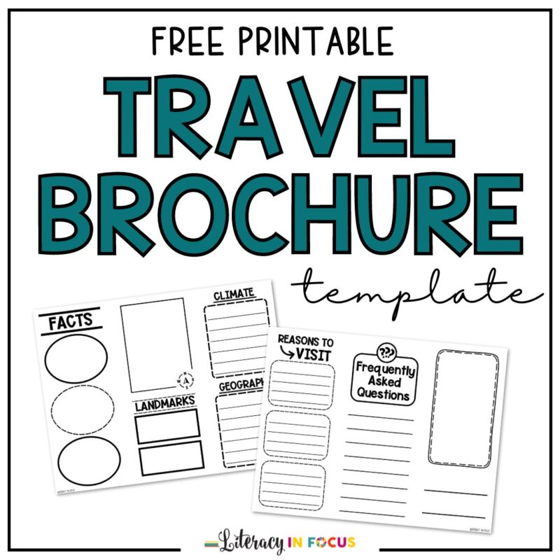 6 Travel Brochure Project Panel Ideas - Literacy In Focus