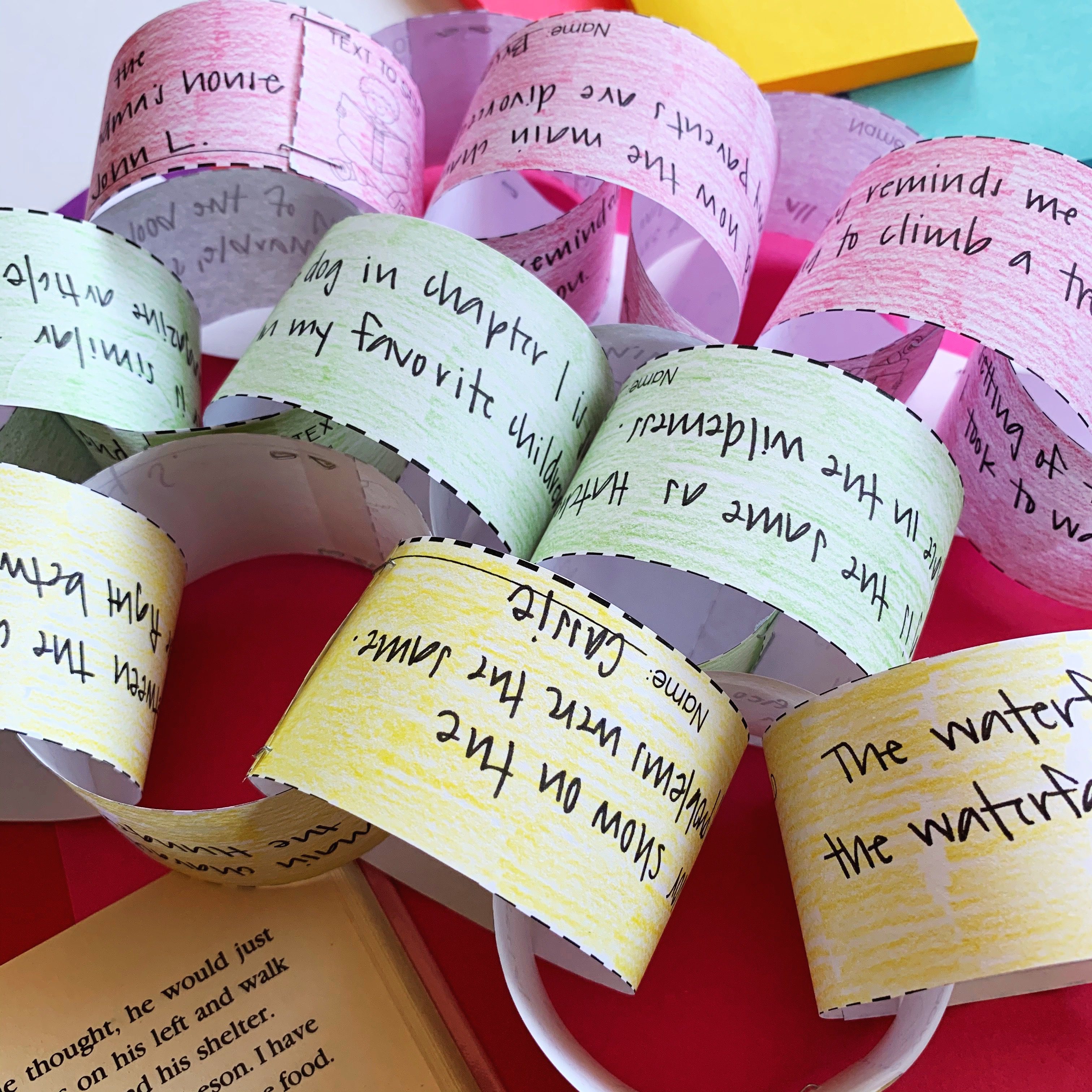Making Text Connections Mentor Text Activity for Students - Literacy In ...