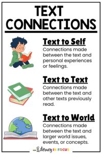 Making Text Connections Mentor Text Activity for Students - Literacy In ...
